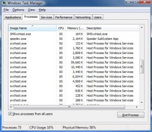 What is svchost.exe LocalServiceNoNetworkFirewall ? | AlfinTech Computer