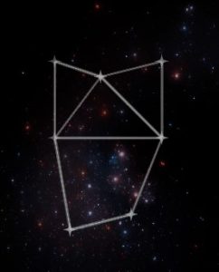 Best Minecraft Astral Sorcery Constellations List | AlfinTech Computer