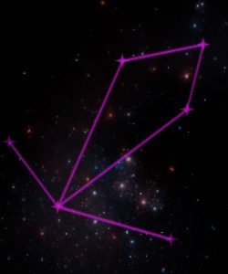 Best Minecraft Astral Sorcery Constellations List | AlfinTech Computer
