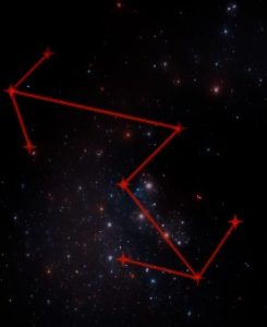 Best Minecraft Astral Sorcery Constellations List | AlfinTech Computer