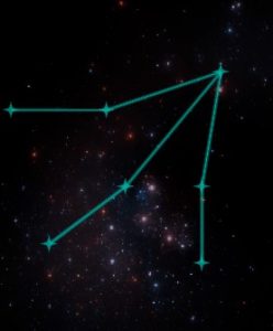 Best Minecraft Astral Sorcery Constellations List | AlfinTech Computer