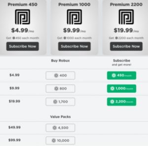 How to Redeem Roblox Codes Gift Card on iOS, Xbox and PC | AlfinTech ...
