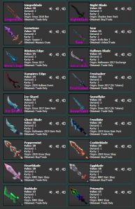 MM2 Godly Value List | AlfinTech Computer