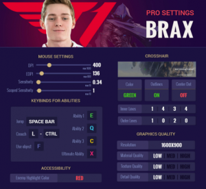 Brax (formerly T1) | AlfinTech Computer