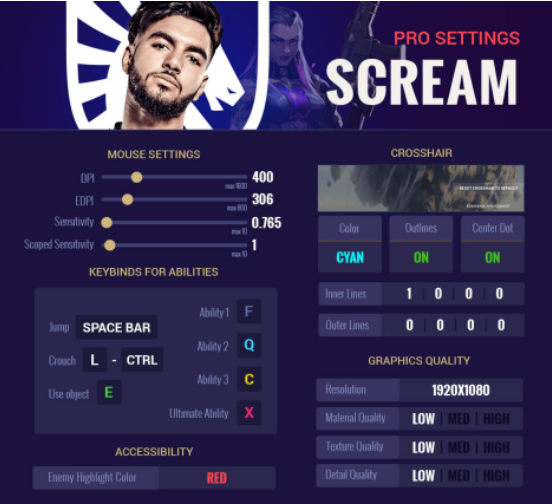 Valorant Pro Settings, Crosshair | AlfinTech Computer
