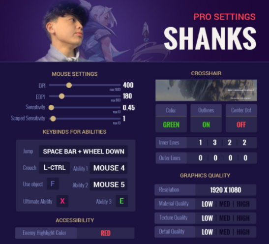 Valorant Pro Settings, Crosshair | AlfinTech Computer