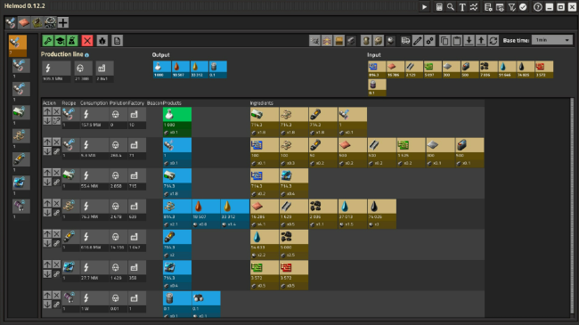 Helmod | AlfinTech Computer